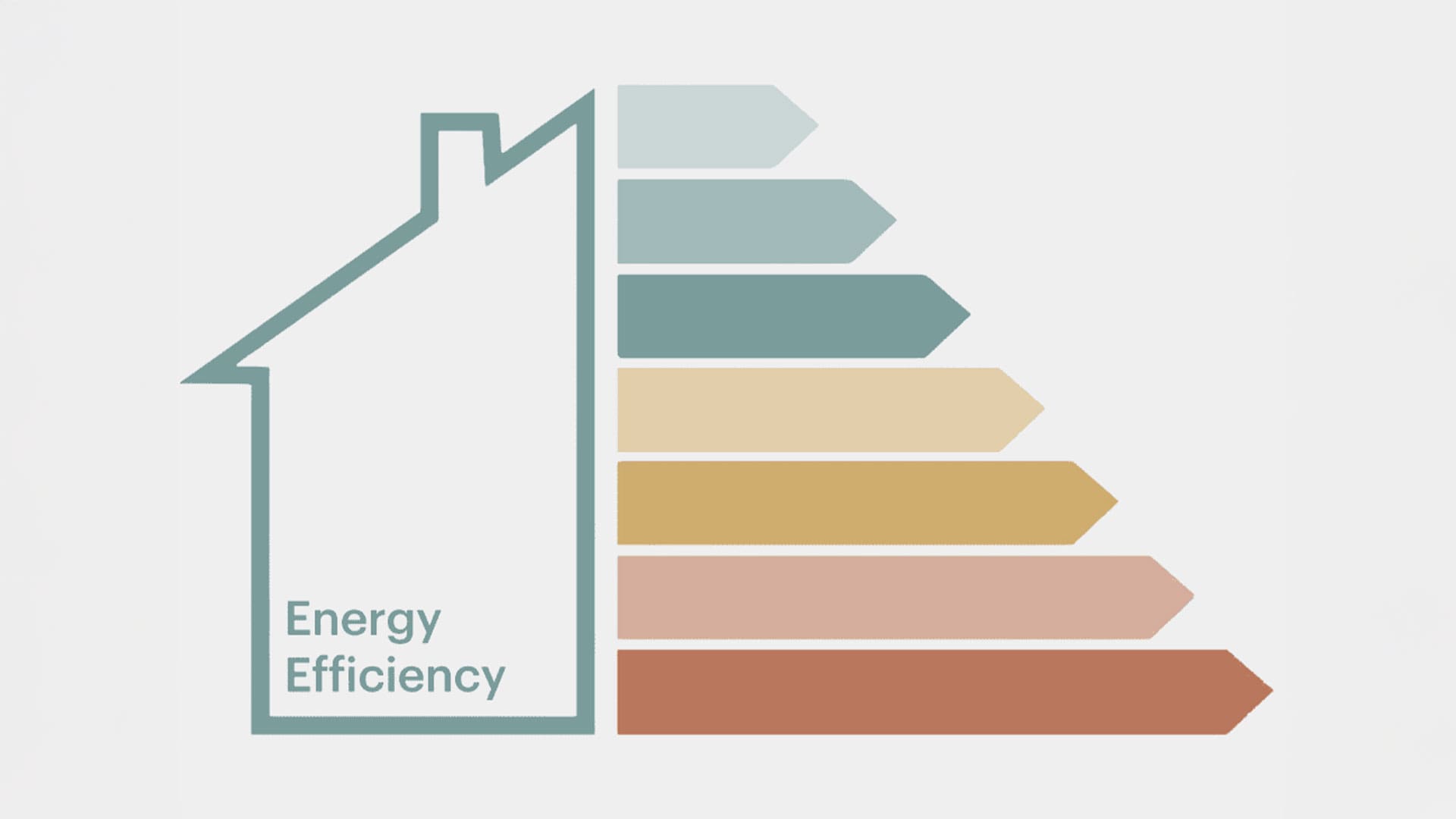 Scottish Government Announces Date for New EPC Regulations to Take ...